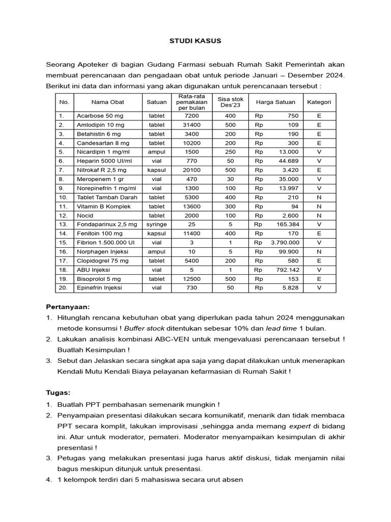 Rencana Kebutuhan Norphagen 2024 | PDF | Kesehatan Holistik