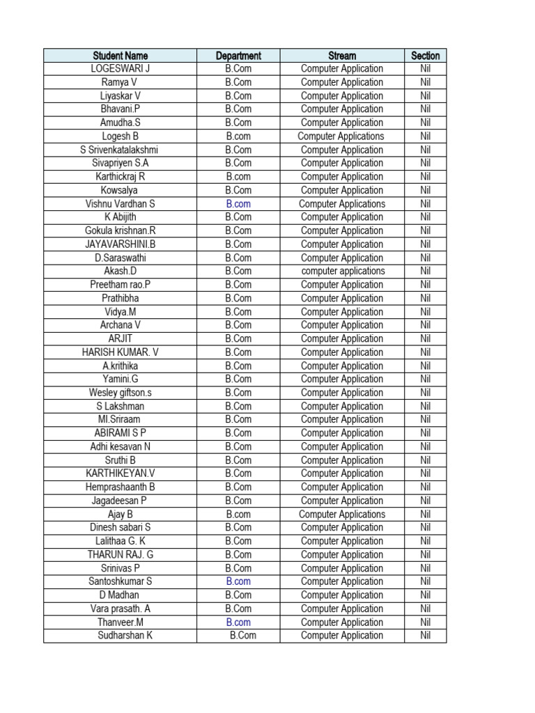 Login Ids & Passwords For ULTRA Test | PDF