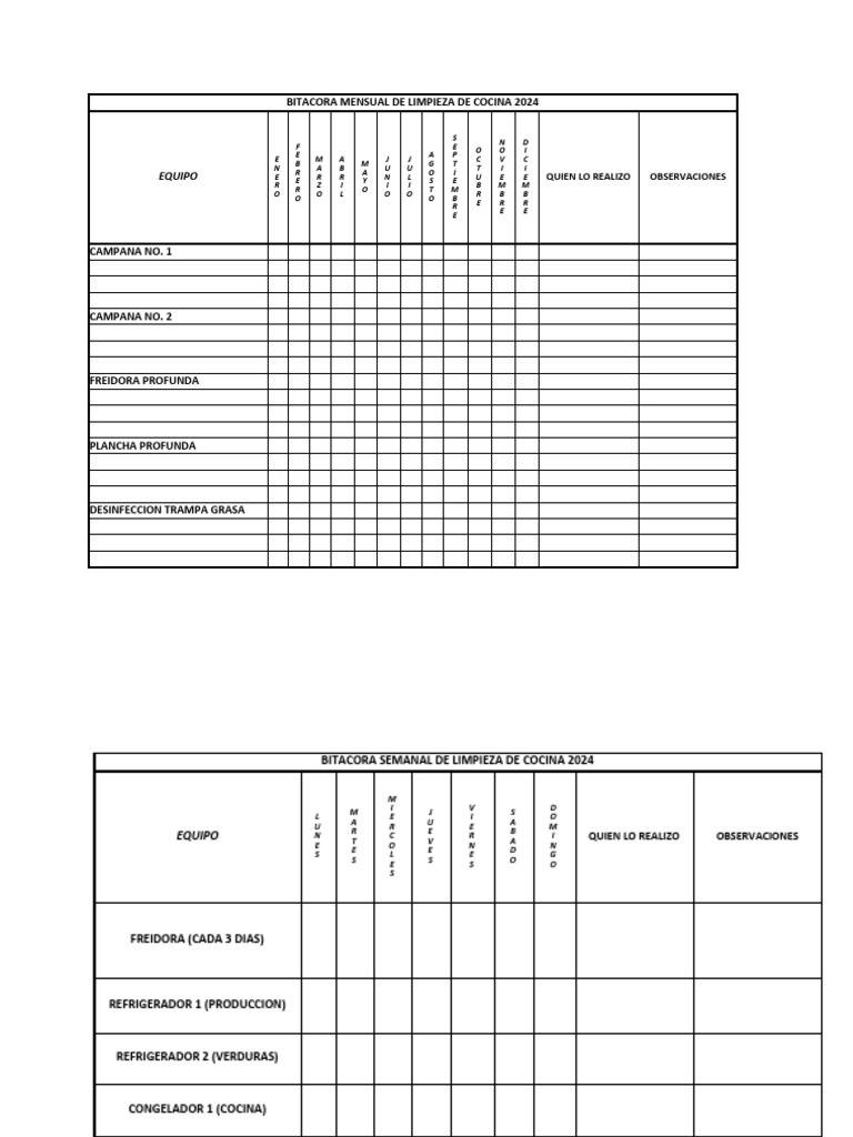 Bitacora Limpieza Cocina 2024 | PDF | Preparación de comida y bebida | Cocinando