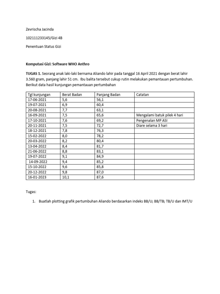 Latihan Data WHO Anthro | PDF