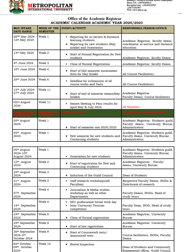 MIU Academic Calendar 2024/2025 | PDF | Academic Term | Academia
