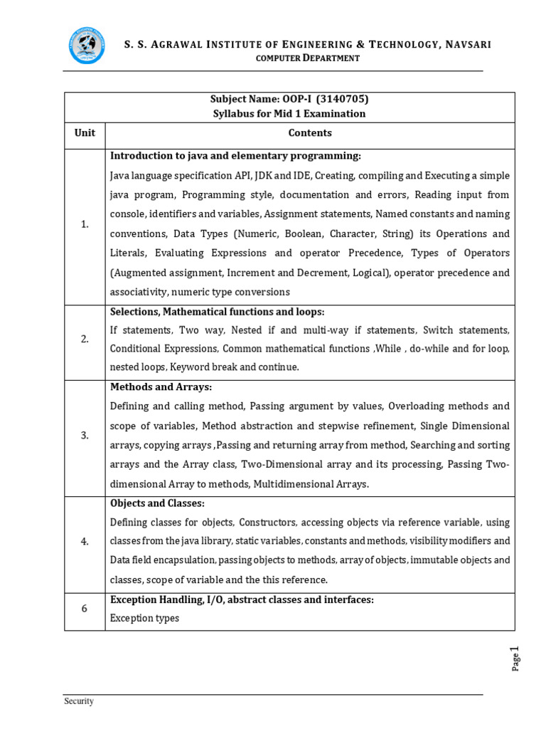Oopi - Midexam - Syllabus & Que - Bank | PDF | Method (Computer Programming) | Programming