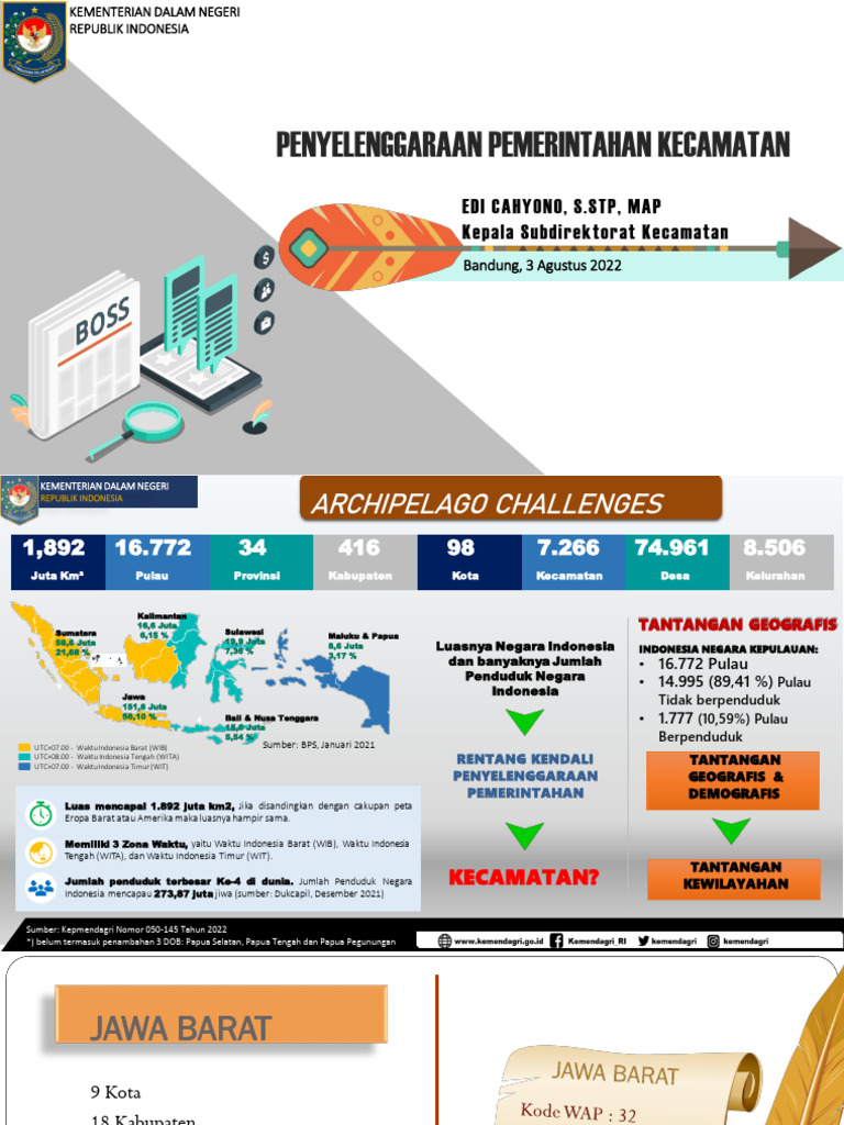 Edi Cahyono - Jawa Barat | PDF