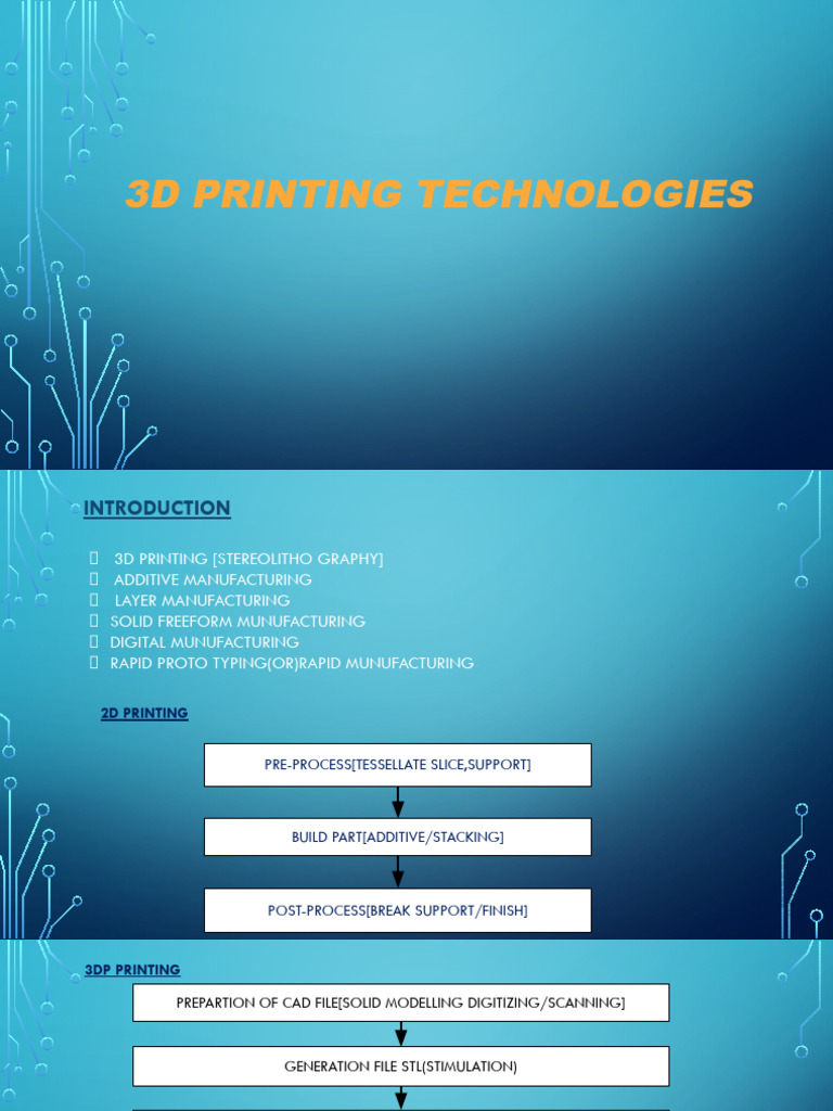 Introduction IN 3DPT | PDF | 3 D Printing | Computer Aided Design