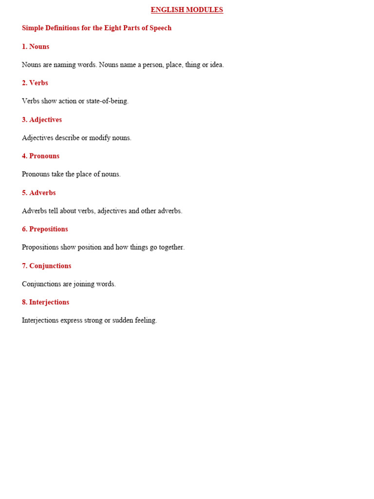 English Modules New | PDF | Perfect (Grammar) | Grammatical Tense