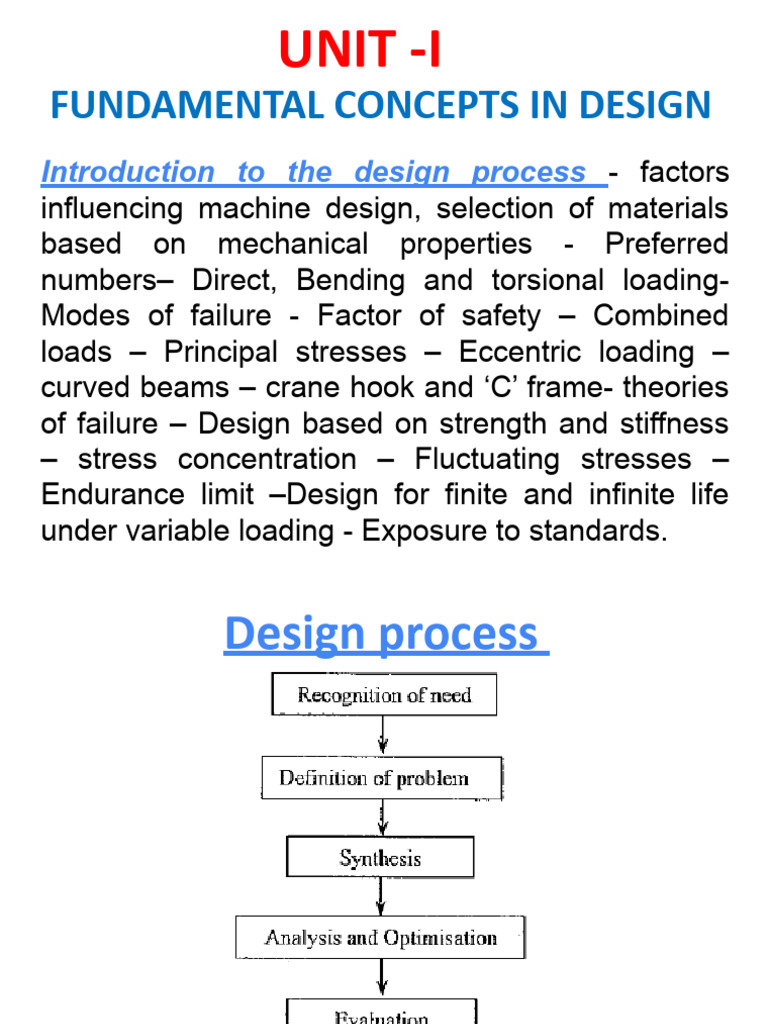 Unit I Fundamental Concepts in Design Balamurugan | PDF | Strength Of ...