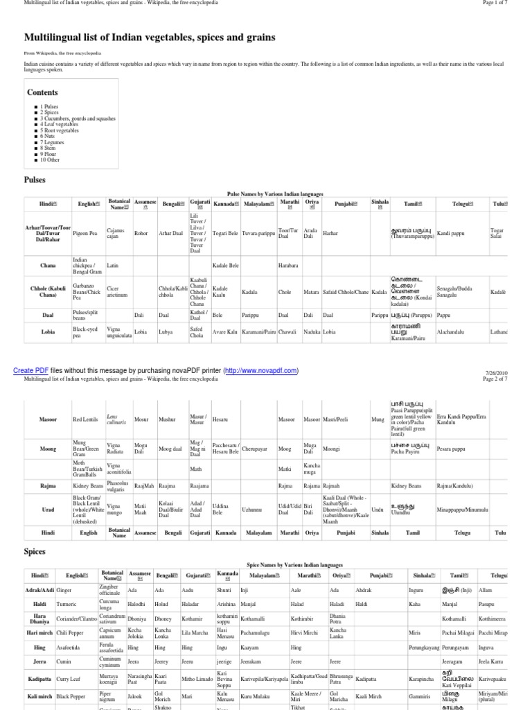 Wiki Multilingual List of Indian Vegeta | PDF | Chickpea | Crops