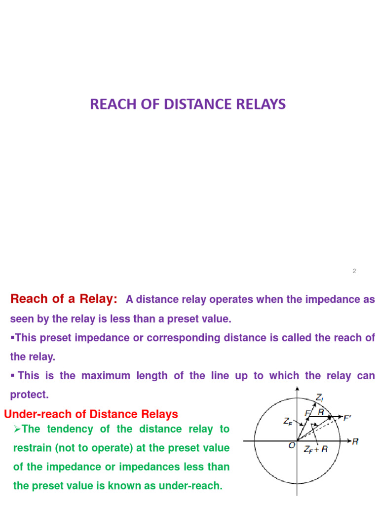 L19_Reach of Relays | PDF | Relay | Electrical Impedance
