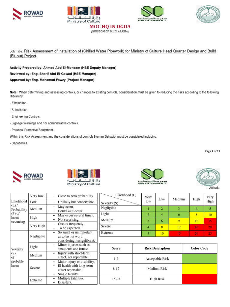 7 - Risk Assessment of Installation For (Chilled Water Pipework) Update ...