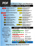 United States Air Force Afva 11-240 - 2 June 2004 | PDF