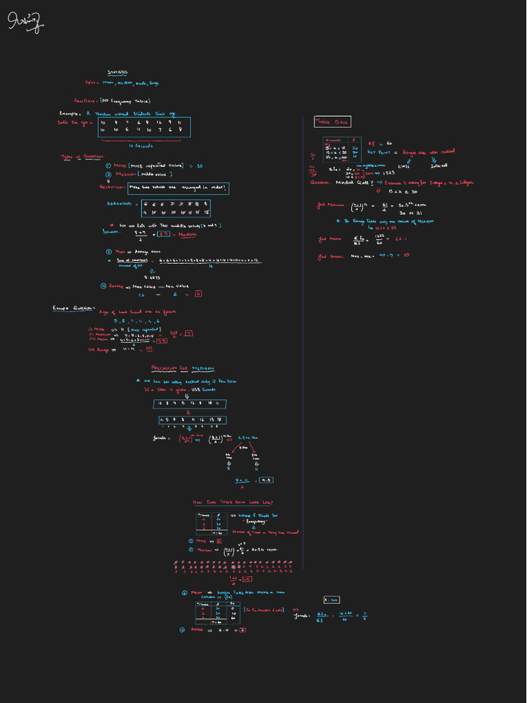 Statistics Mode, Mean, Median, Range | PDF