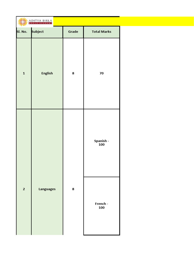 Grade 8 - Annual Exam Syllabus 2023-24 | PDF | Digestion | Chemistry