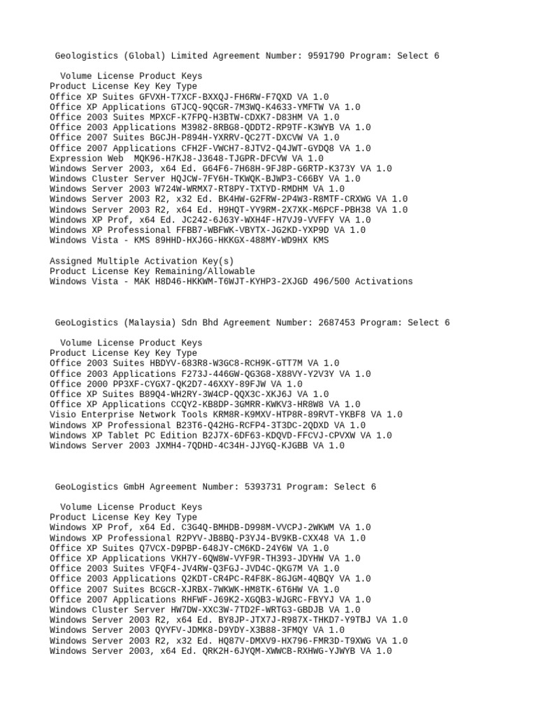 Serials | PDF | Windows Server 2003 | Computing Platforms