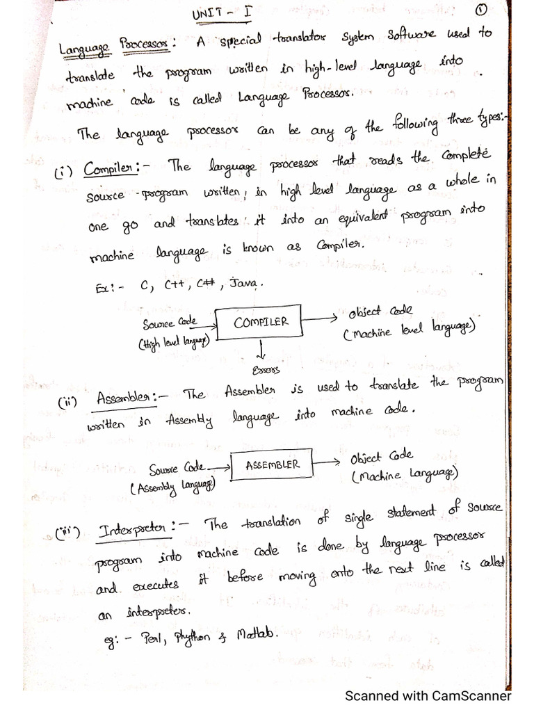 CD Unit1 Notes | PDF