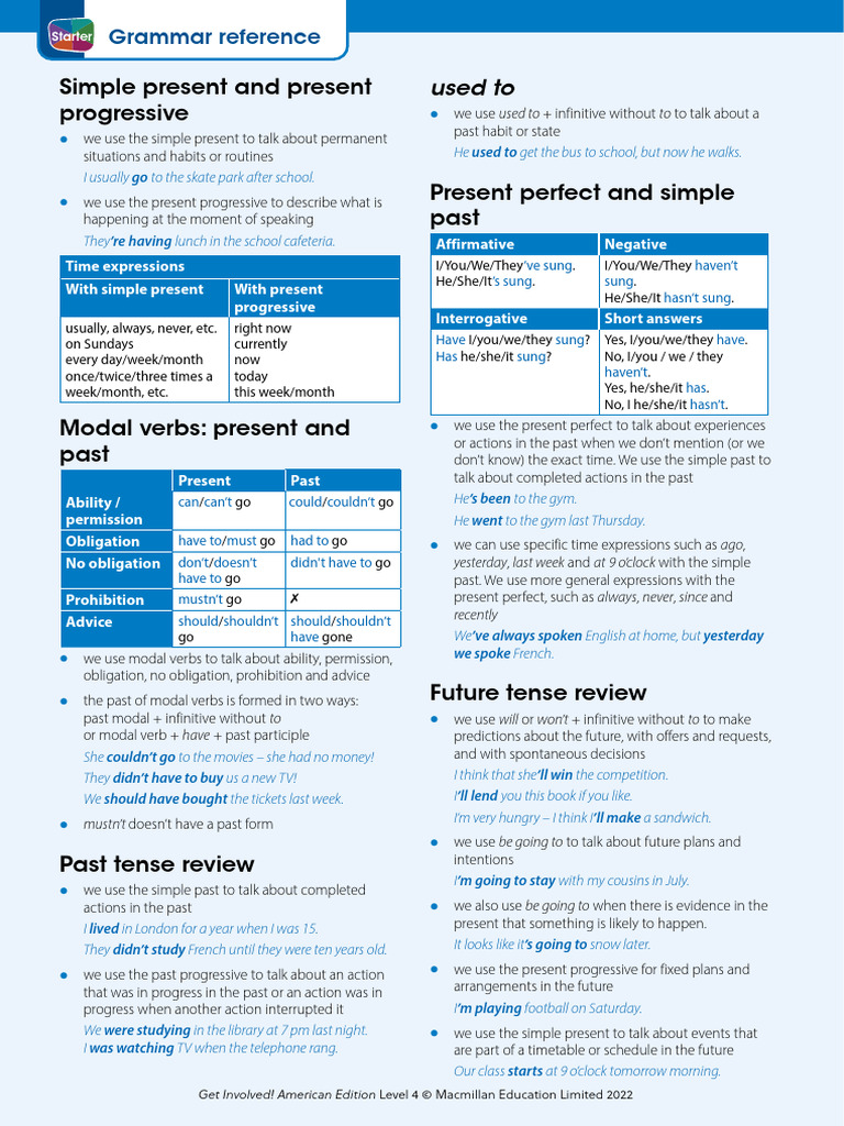 Grammar Reference | PDF | Verb | Linguistic Typology