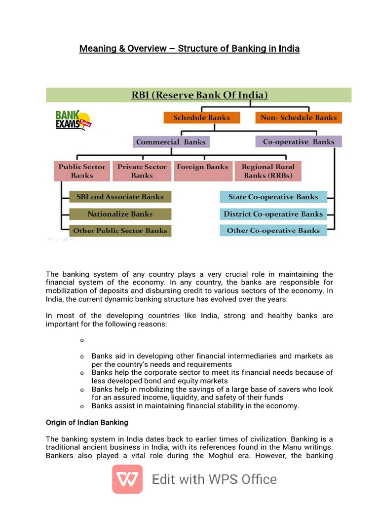 Banking Structure in India - 012847 | PDF | Reserve Bank Of India | Banks
