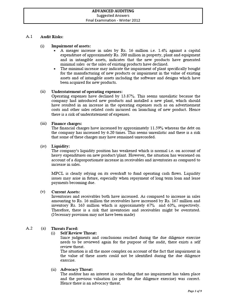 Advanced Auditing: Page 1 of 9 | PDF | Auditor's Report | Audit