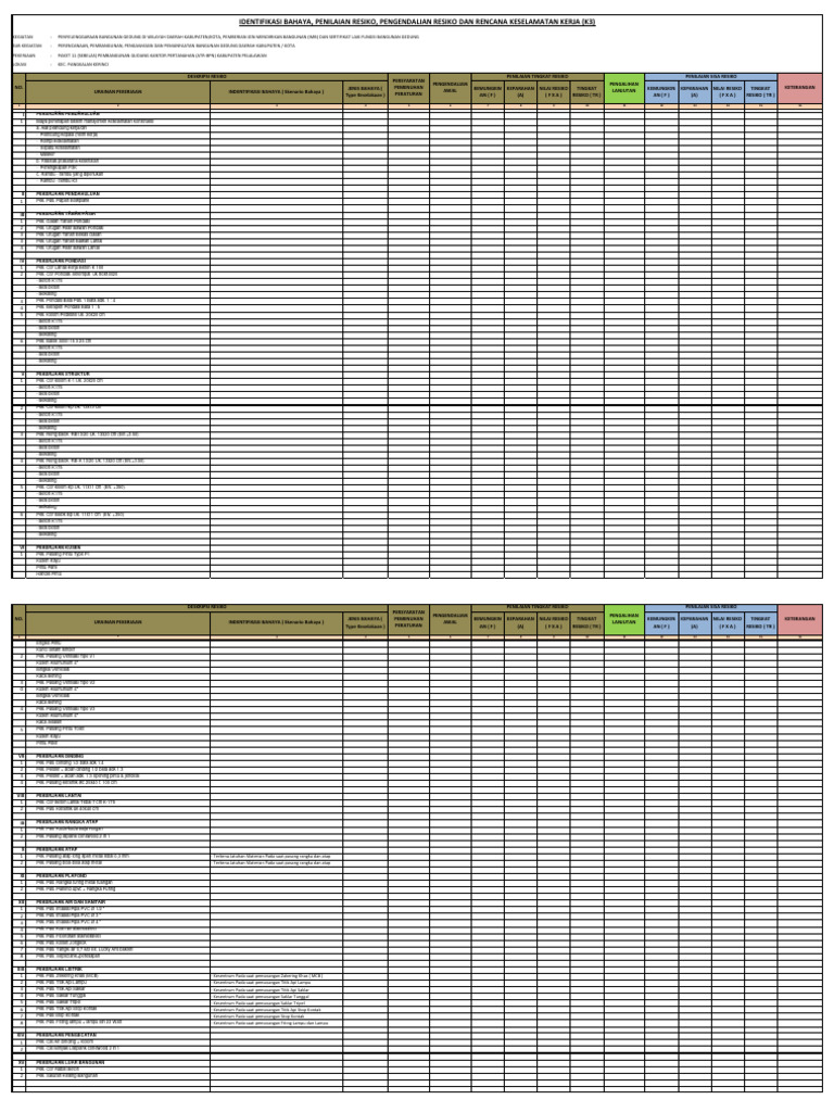 Tabel Rencana Keselamatan Konstruksi RKK | PDF