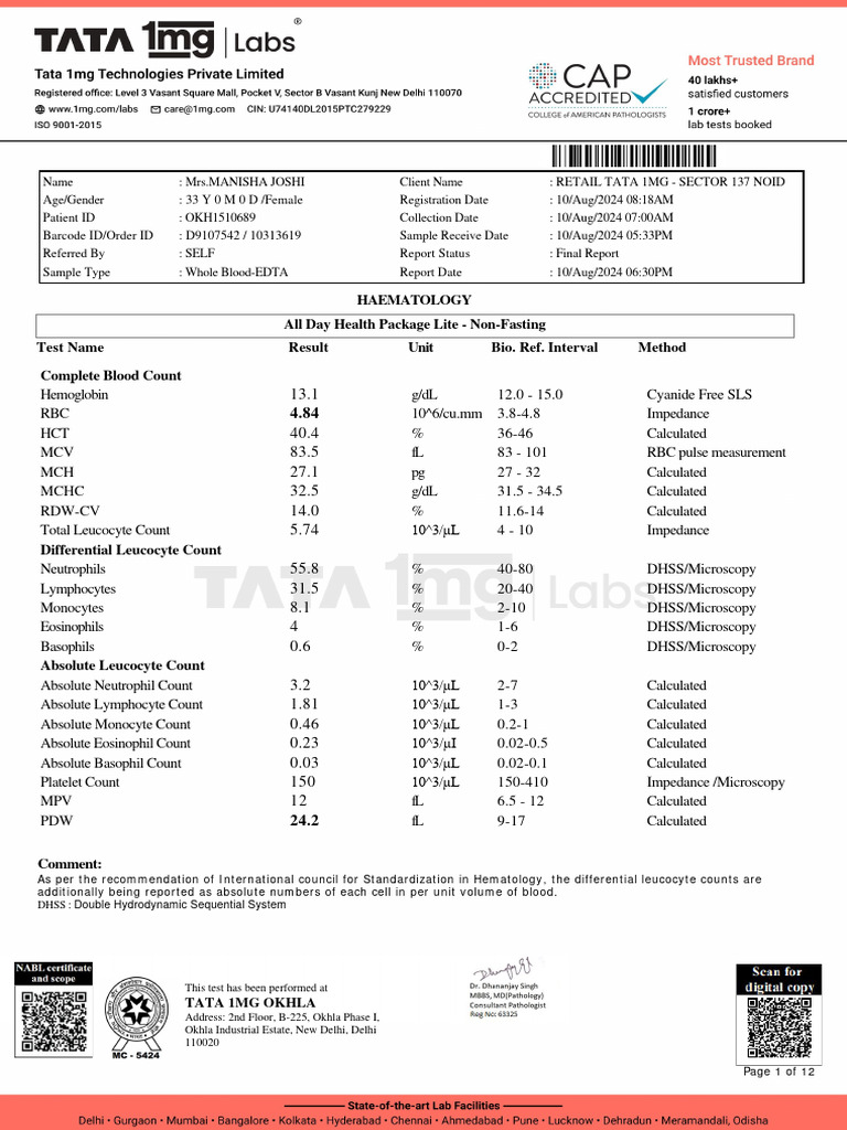 Lab Report | PDF | Low Density Lipoprotein | High Density Lipoprotein