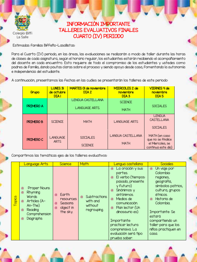 Nota para Talleres Finales - Ivp - 2022 | PDF | Cognición