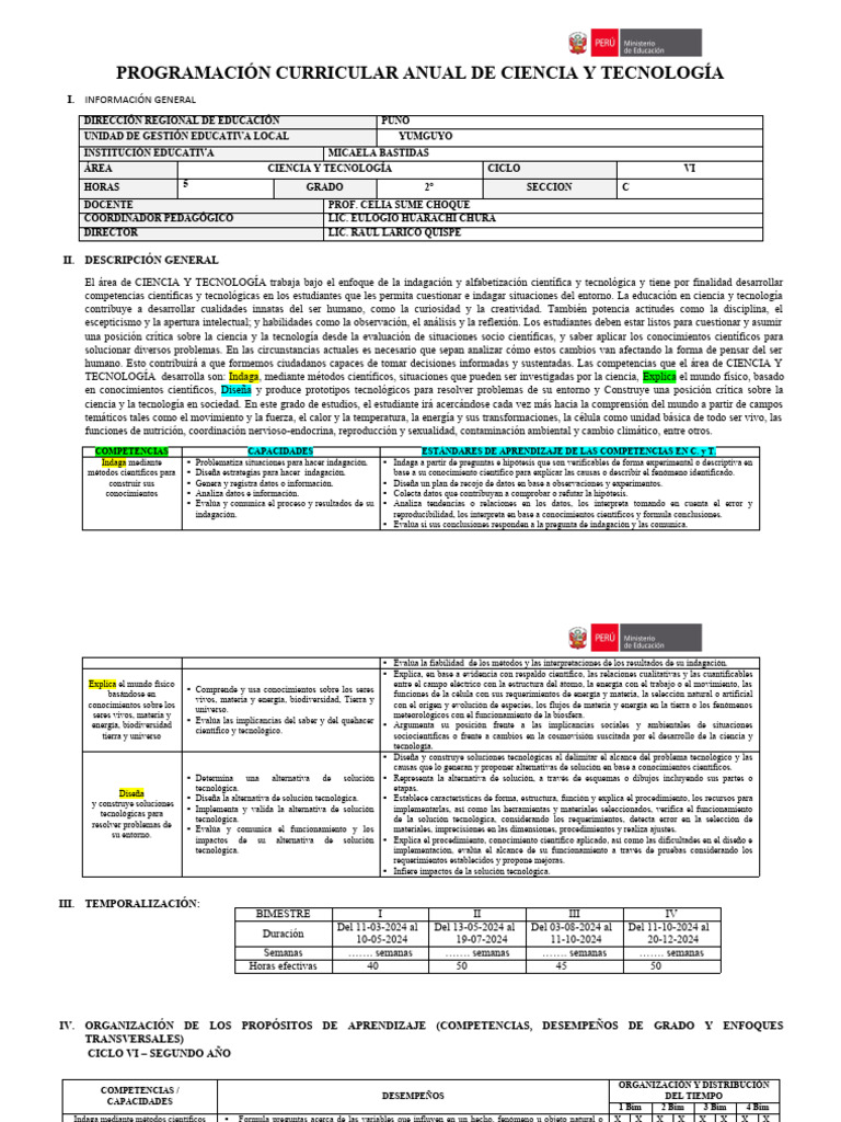 2024 Programacion Anual Segundo | PDF | Enseñando | Aprendizaje