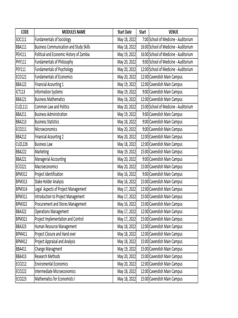 2022 c1 Students Docket | PDF | Economics | Public Relations