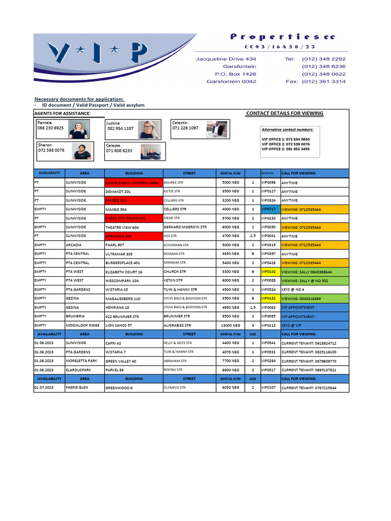 Vip Properties CC Rental List | PDF