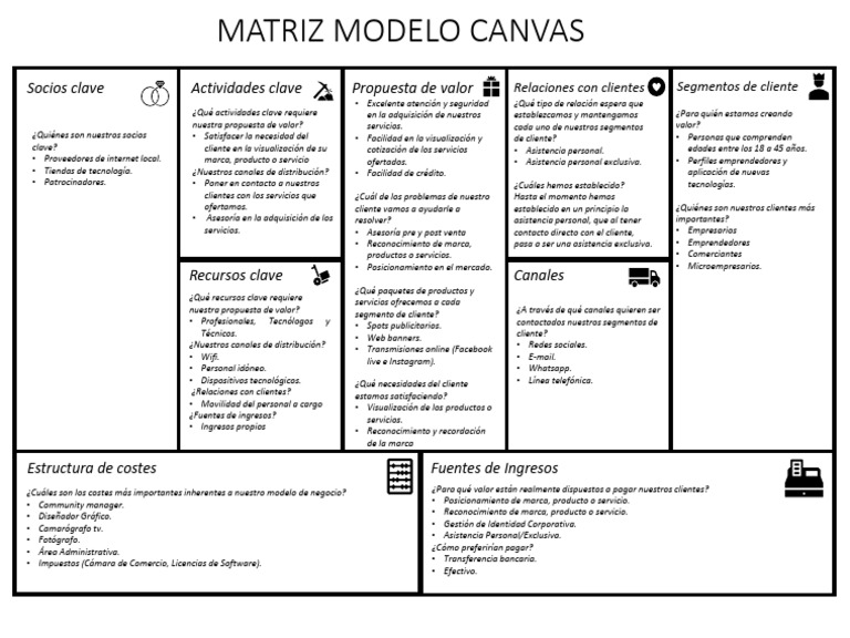 Plantilla - Matriz - Modelo - CANVAS - LA18FILM Producción Audiovisual ...