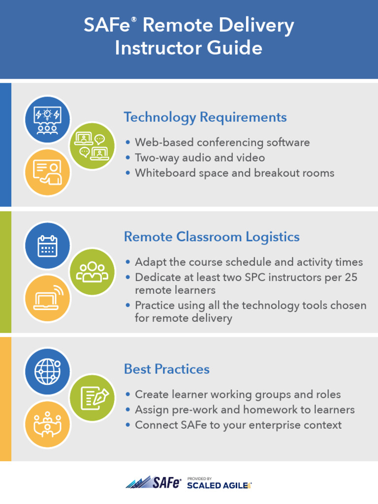 SAI Course Remote Instructor Guide FNL | PDF | Web Conferencing | Computing