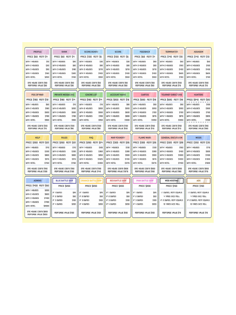 Monopoly Property Cards Printable Free - 266189.jpg | PDF