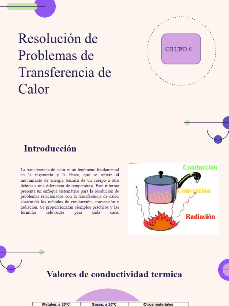 Transferencia de Calor Ejercicios | PDF | Transferencia de calor | Conduccion termica