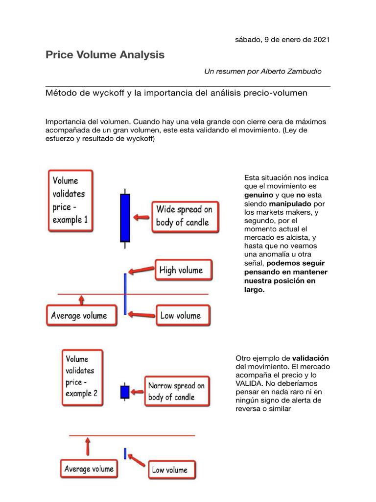 Análisis Precio-Volumen en Trading | PDF | Mercado (economía) | Precios