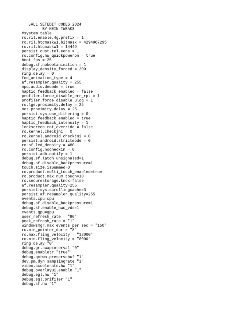 ?ALL SETEDIT CODES 2024 | PDF | Computer Engineering | Computing