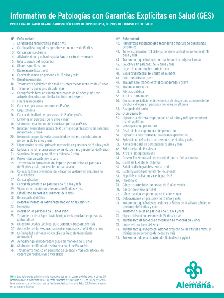 Patologías GES | PDF