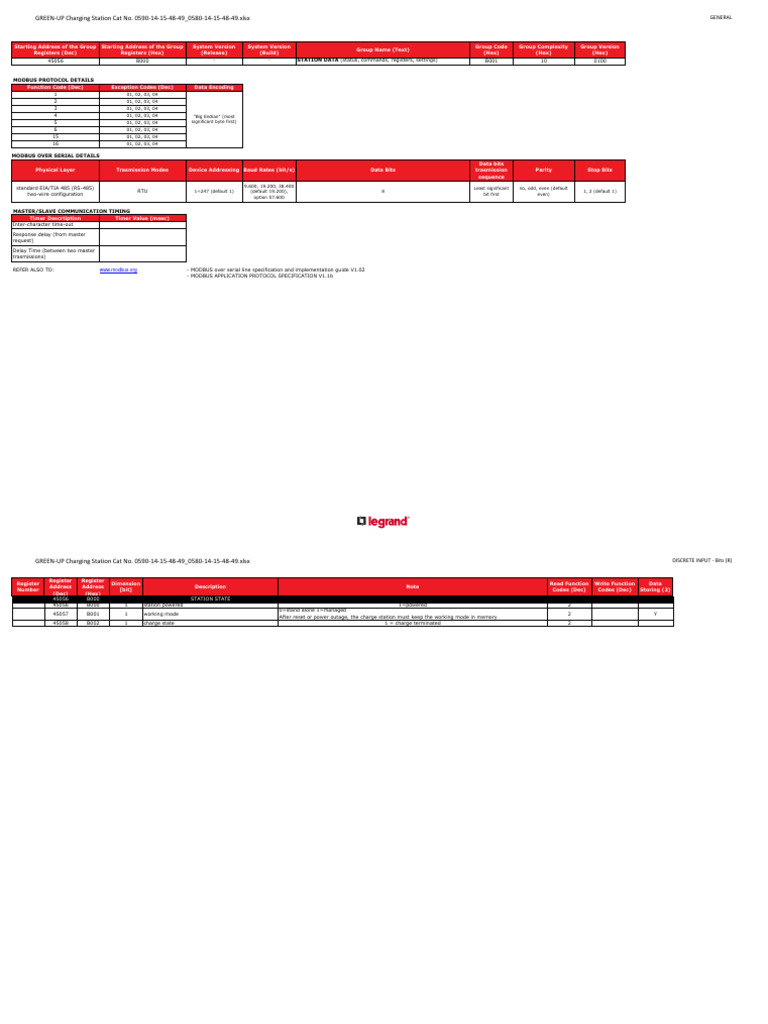GREEN-UP Charging Station Cat No. 0590-14-15-48-49 - 0580-14-15-48-49 V1.7 | PDF | Computer ...