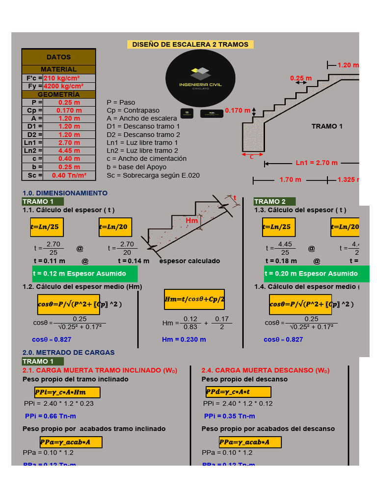 Diseño Estructural Escalera 2 Tramos | PDF | Ingeniería estructural | Ingeniería de Edificación