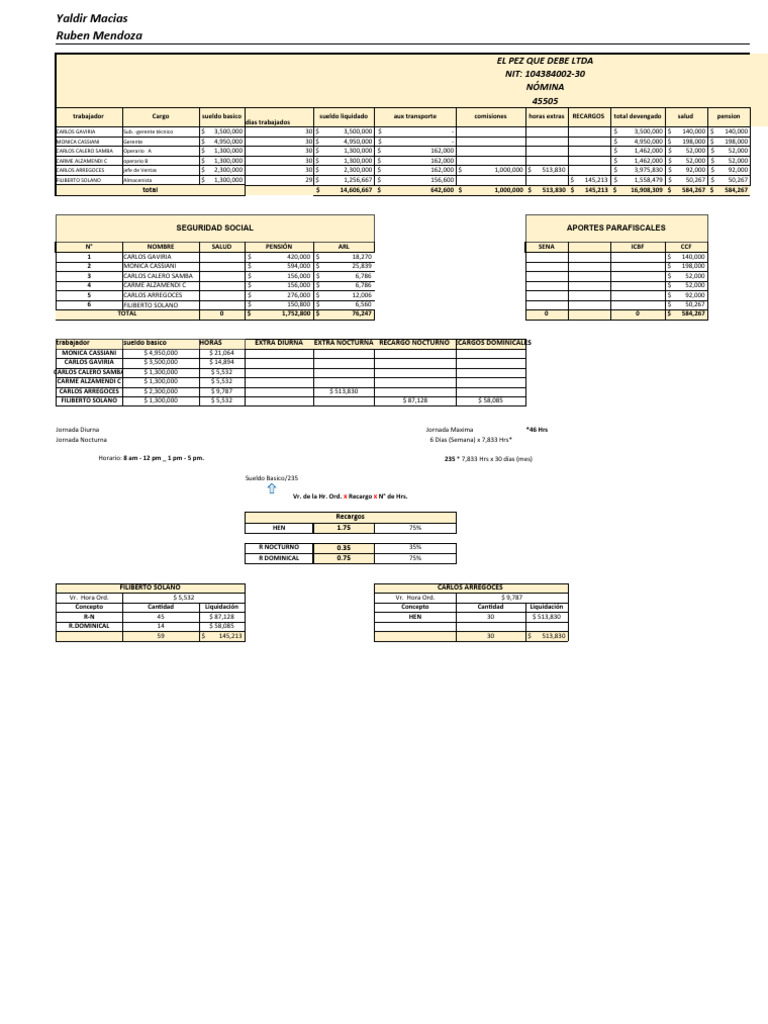 Taller de Nomina | PDF | Sector privado | Jubilación
