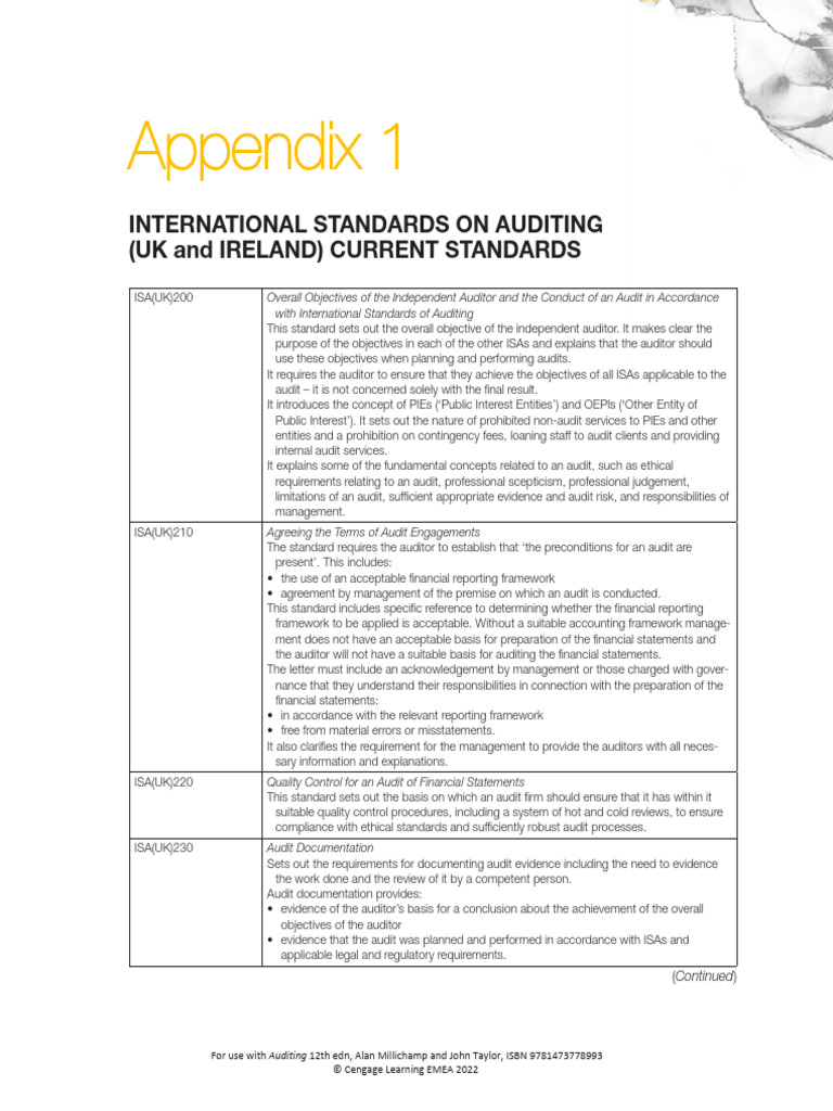 Auditing - 12e - Appendix 1 - AdditionalResources | PDF | Audit | Financial Audit