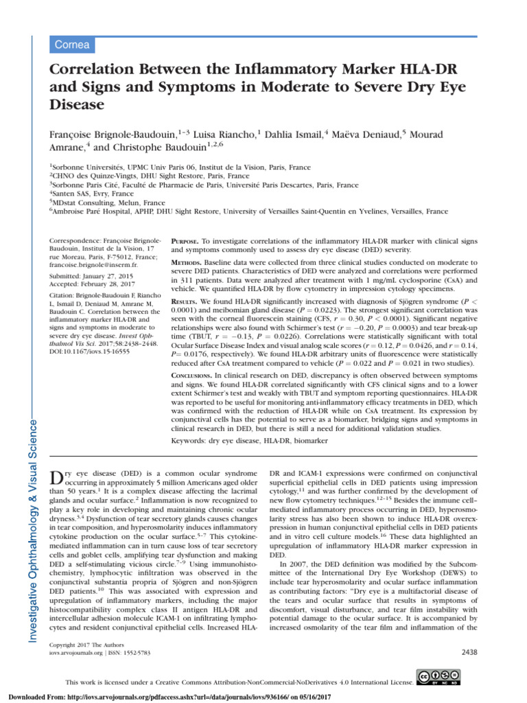Correlation Between The Inflammatory Marker HLA-DR and Signs and ...