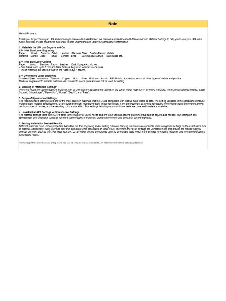 LP4 Recommended Material Settings-7.27 | PDF | Engraving | Poly(Methyl Methacrylate)