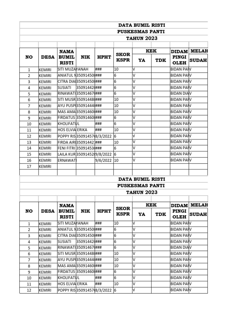 Data Bumil Risti Puskesmas 2023 | PDF