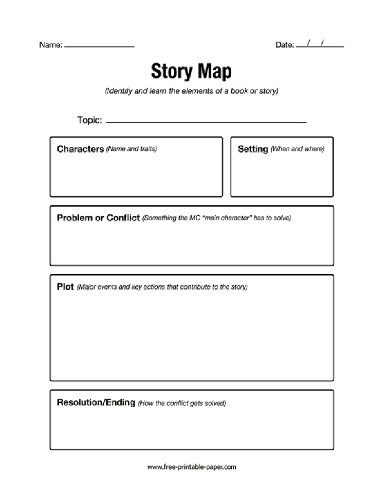 Story Map Graphic Organizer | PDF