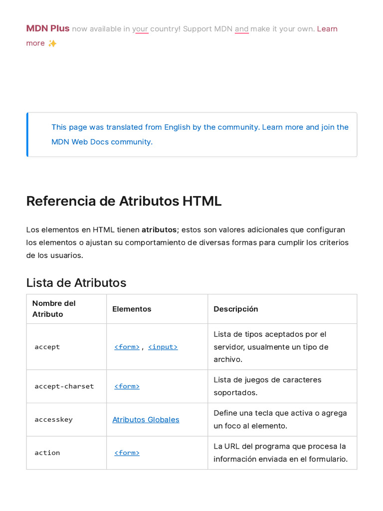 Referencia de Atributos HTML - HTML - Lenguaje de Etiquetas de ...
