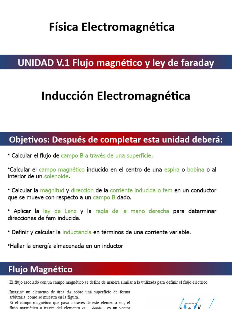 Unidad V.1 Inducción Magnetica | PDF | Inducción electromagnética ...