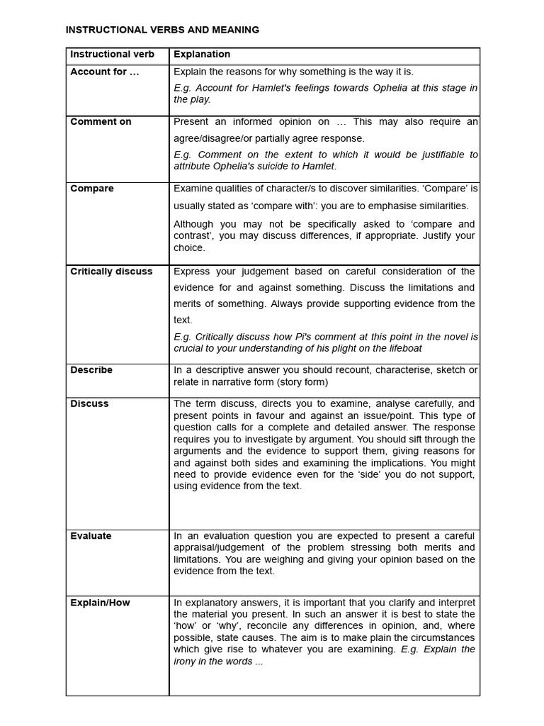 English Instructional Verbs and Meaning | PDF | Judgment (Law) | Evidence