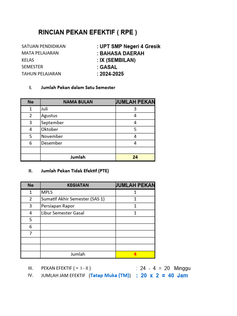 RPE 2024-2025 Kelas 9 | PDF