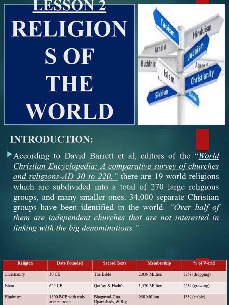 Overview of World Religions | PDF | Psychological Attitude | Indian ...