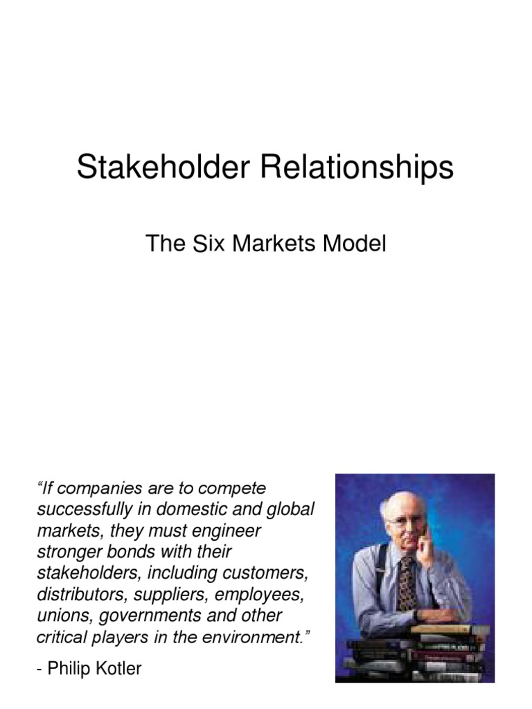6 Markets Model | PDF | Recruitment | Market (Economics)