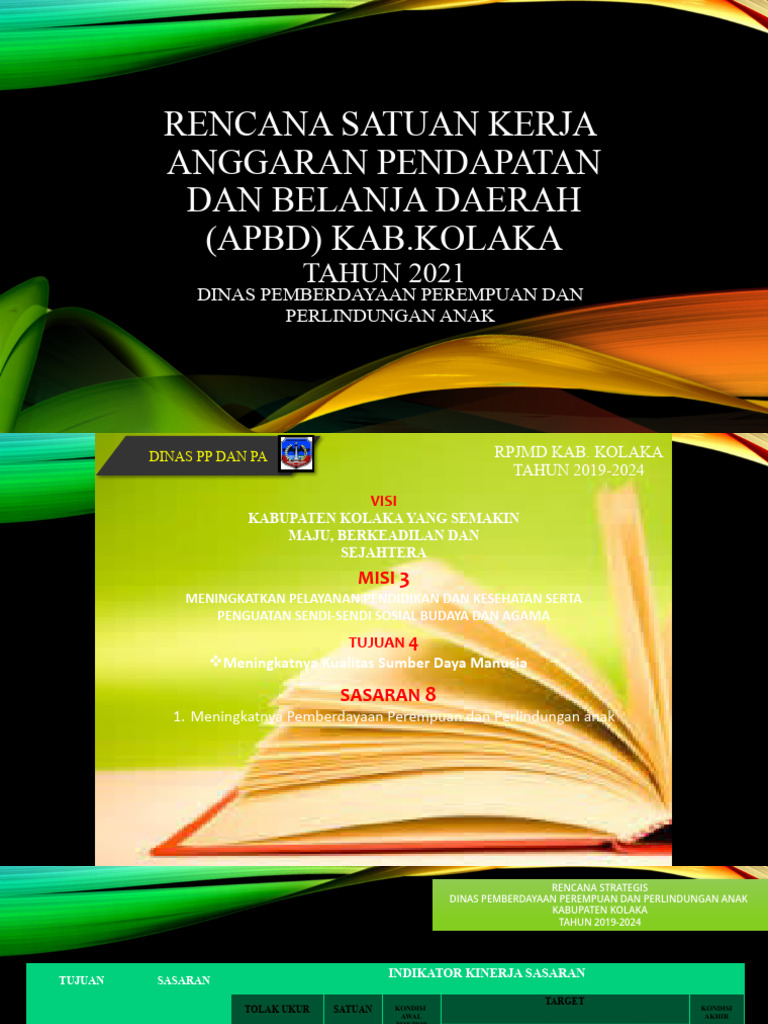 Rencana Satuan Kerja Dan Anggaran Satuan Kerja Perangkat | PDF