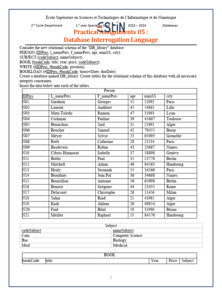 TP 5 | PDF | Software Design | Databases